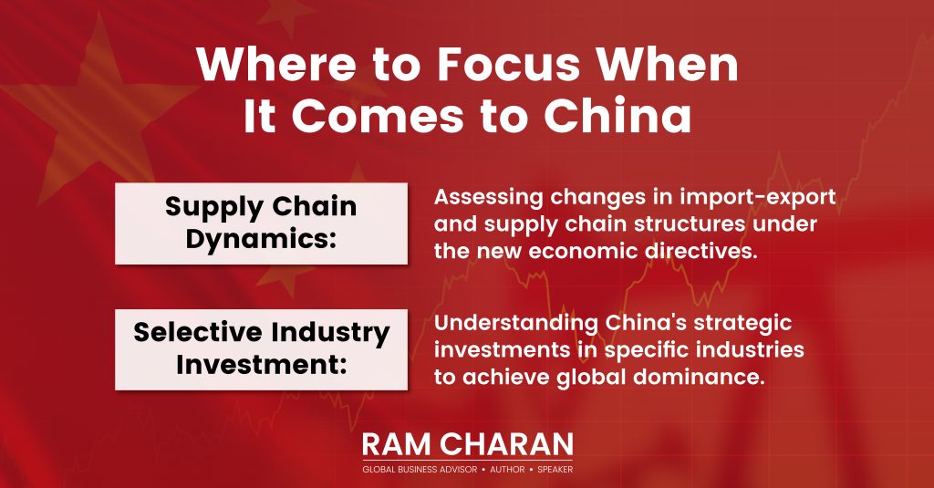 China's Economy and the CCP - Ram Charan